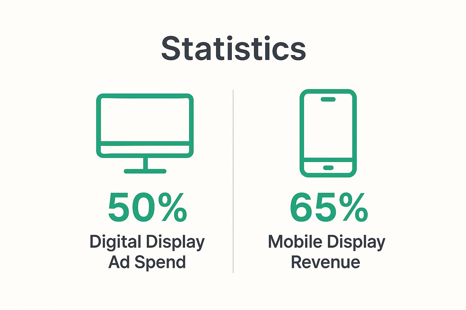 Top Marketing Materials Examples to Boost Your 2025 Campaigns