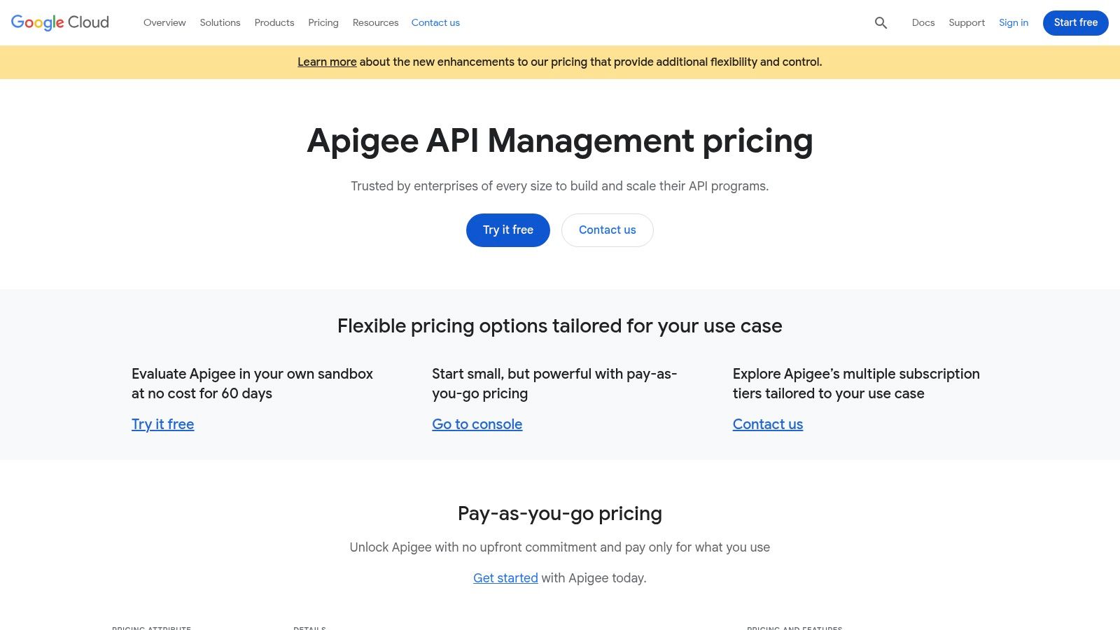 The 12 Best API Management Tools for Enterprises in 2026