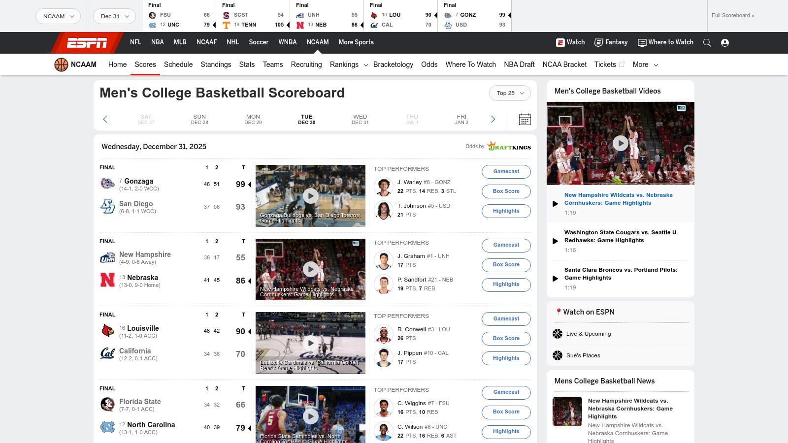 NCAA Basketball Game Times Today: Your Ultimate Streaming Guide