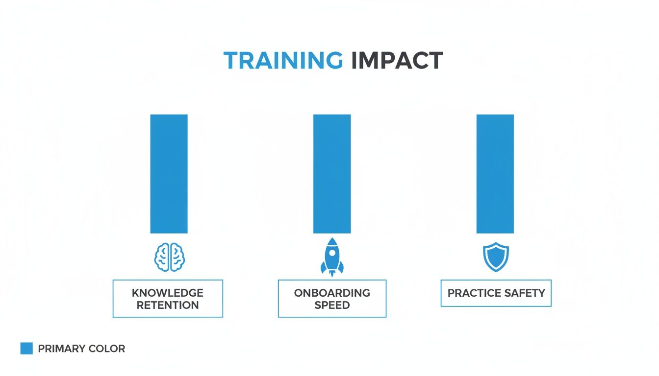 Measuring the Real-World Augmented Reality Impact on Business - AIDAR ...