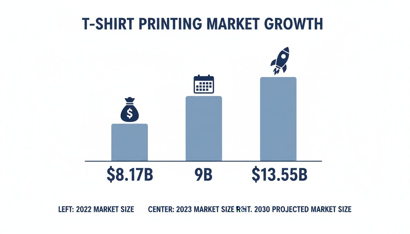 A Practical Guide to T Shirt Printing Methods