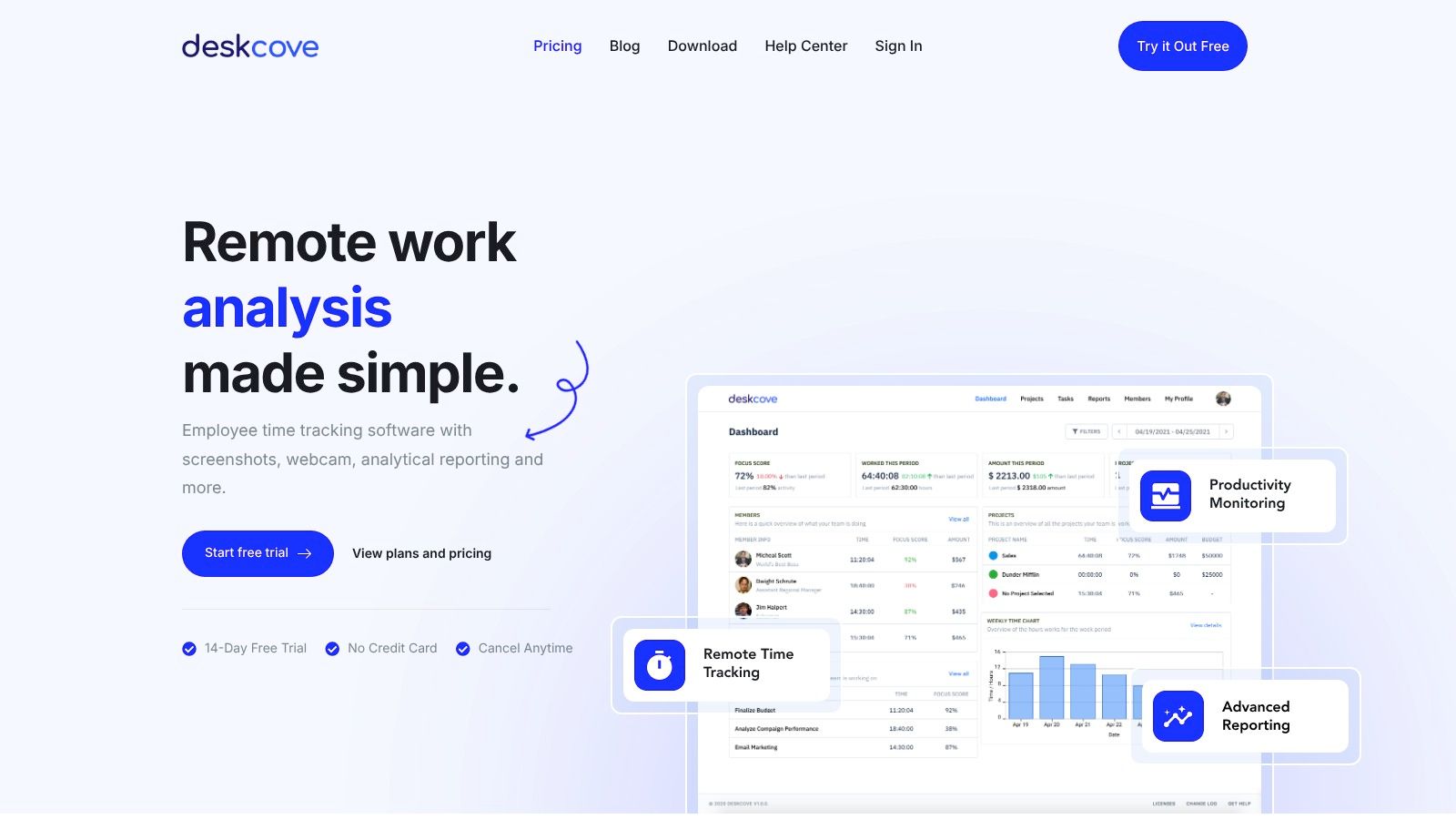 12 Best Remote Work Productivity Tools for Teams in 2025