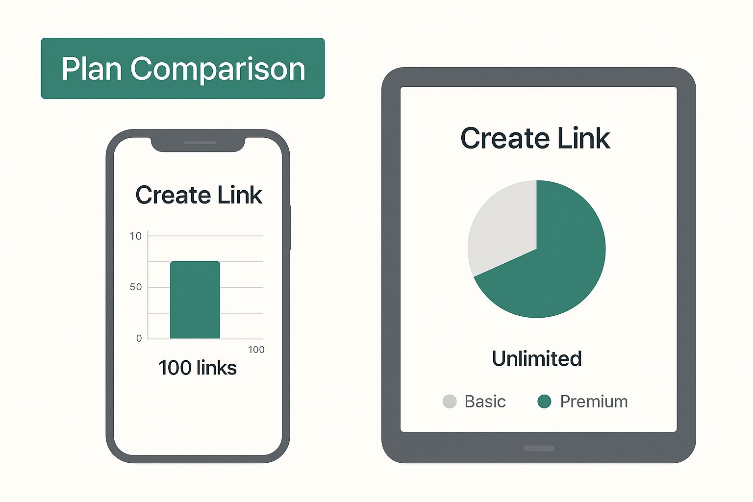 Is the Bitly Free Plan Still a Good Deal? - ShortPen