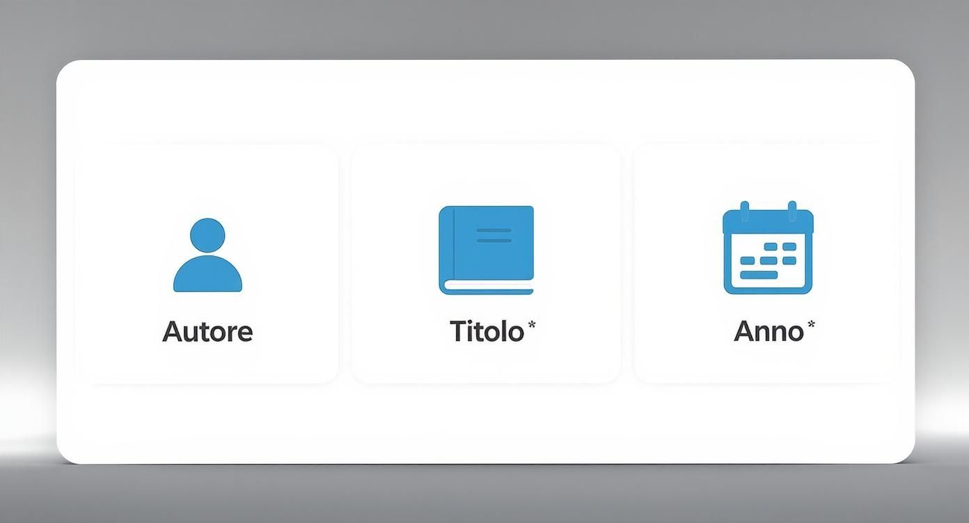 Guida pratica su come citare un libro per la tesi di laurea con esempi ...