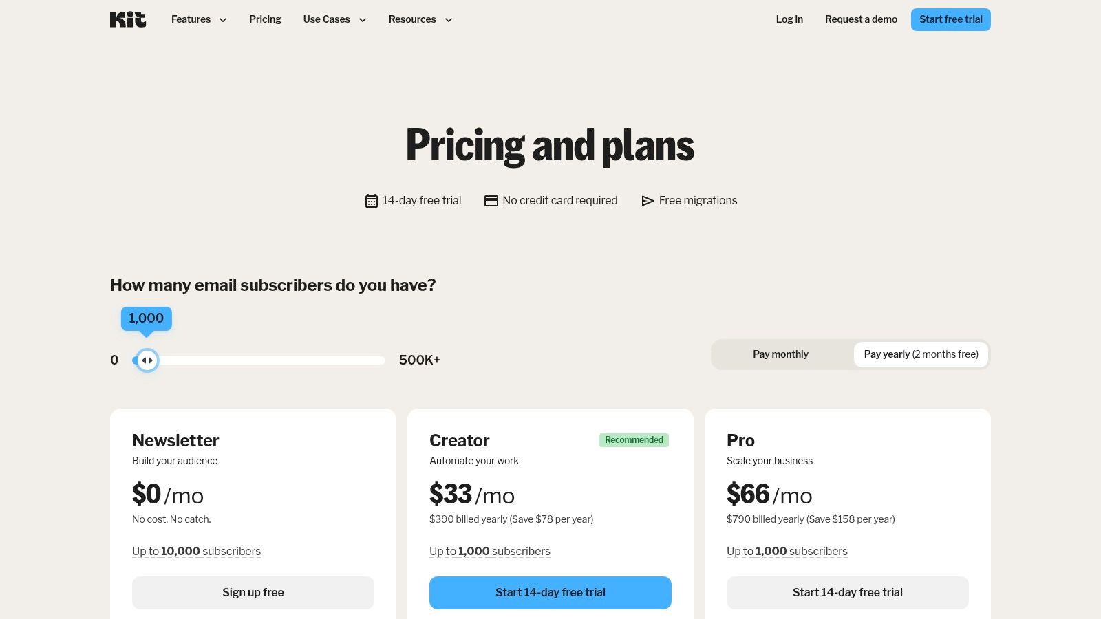 The 12 Best Email List Management Software Tools of 2025