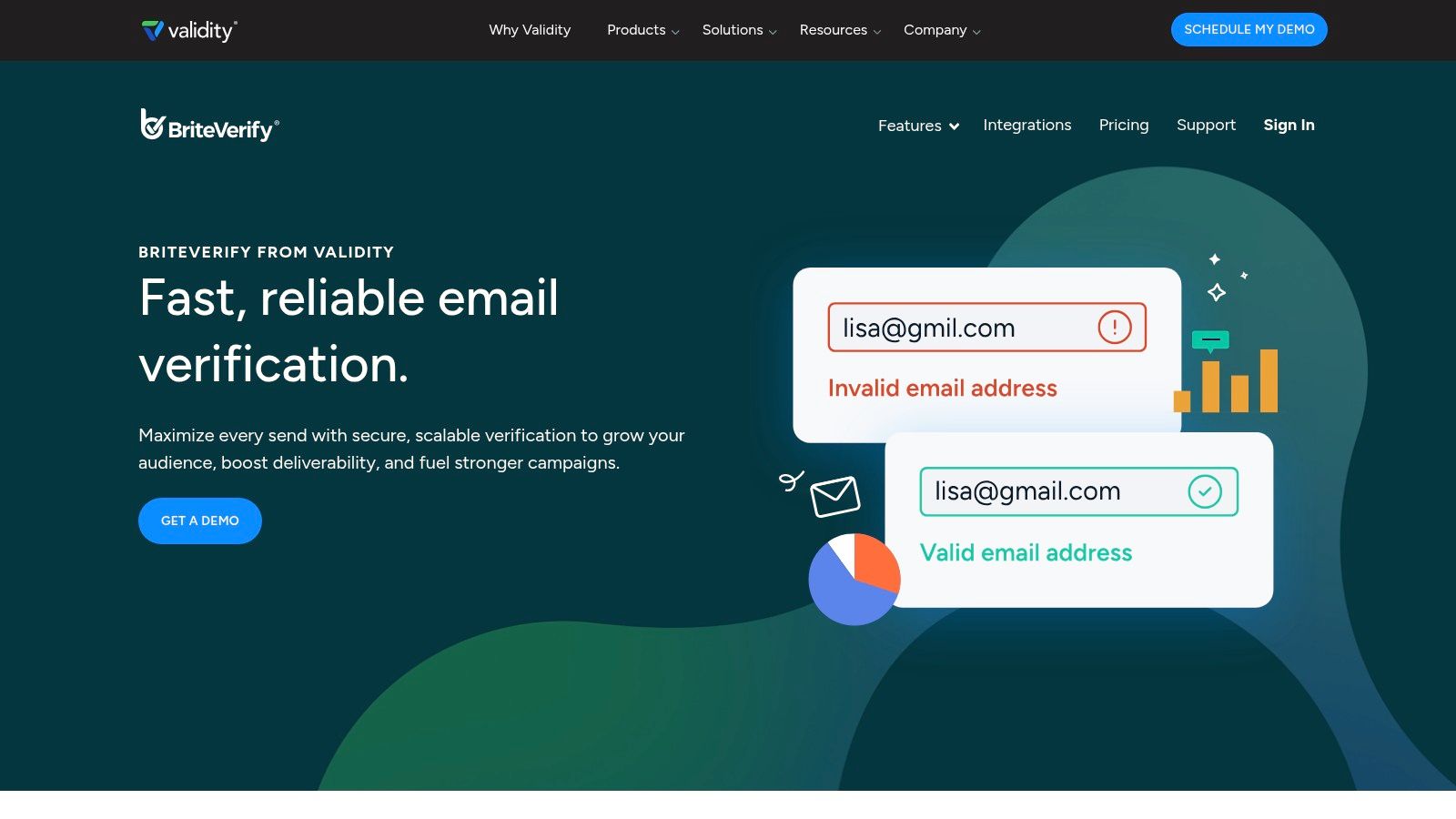 12 Best Email Verification Services for Ultimate Deliverability in 2025