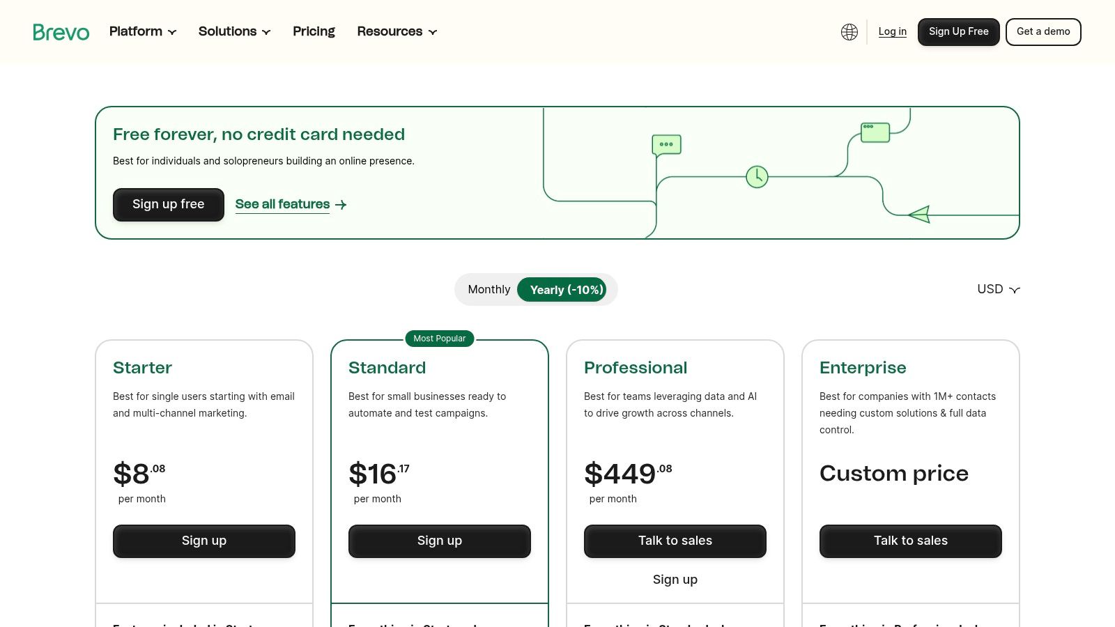 The 12 Best Email Marketing Software for Small Business in 2026