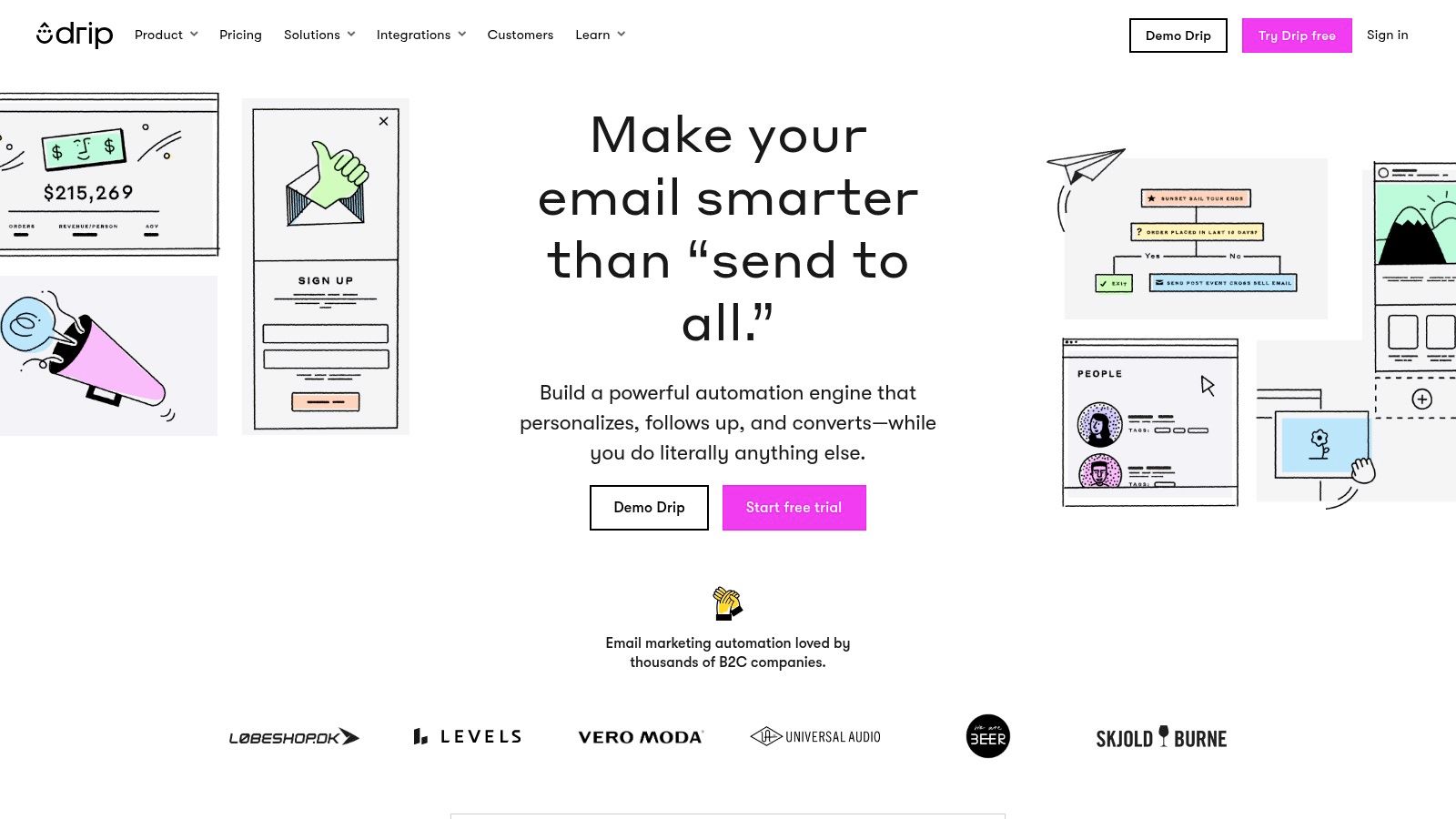 12 Best Email Marketing Software for Ecommerce in 2025
