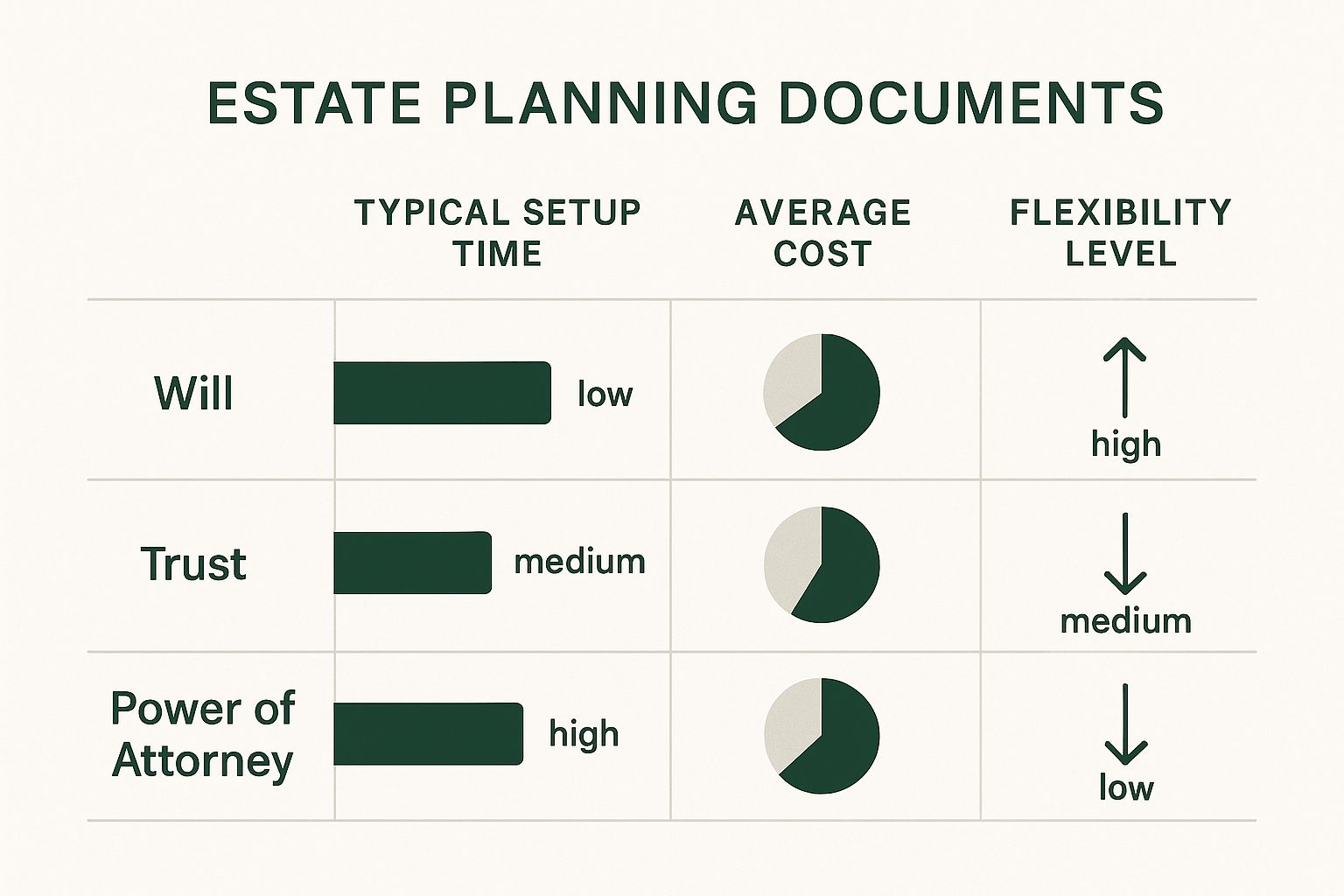 How To Prepare For Death A Practical Guide