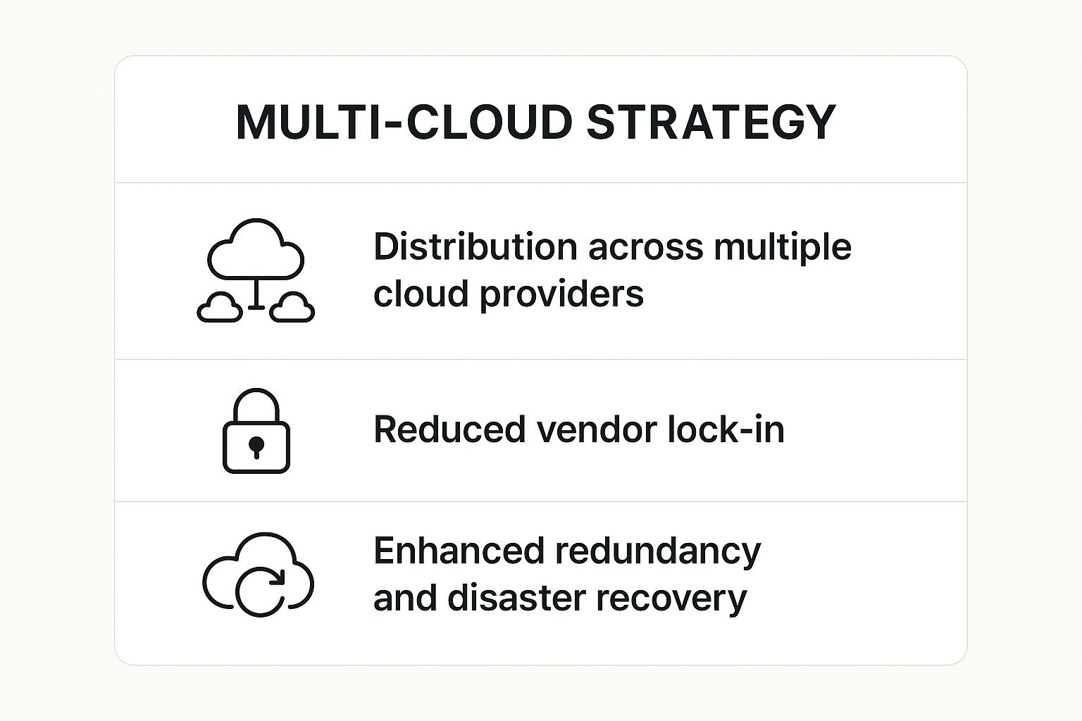 9 Essential Cloud Computing Strategies for 2025 - Data-Nizant