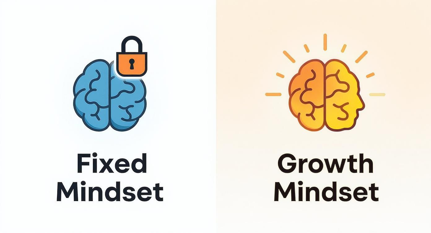 How to Develop a Growth Mindset in Children: A Practical Guide