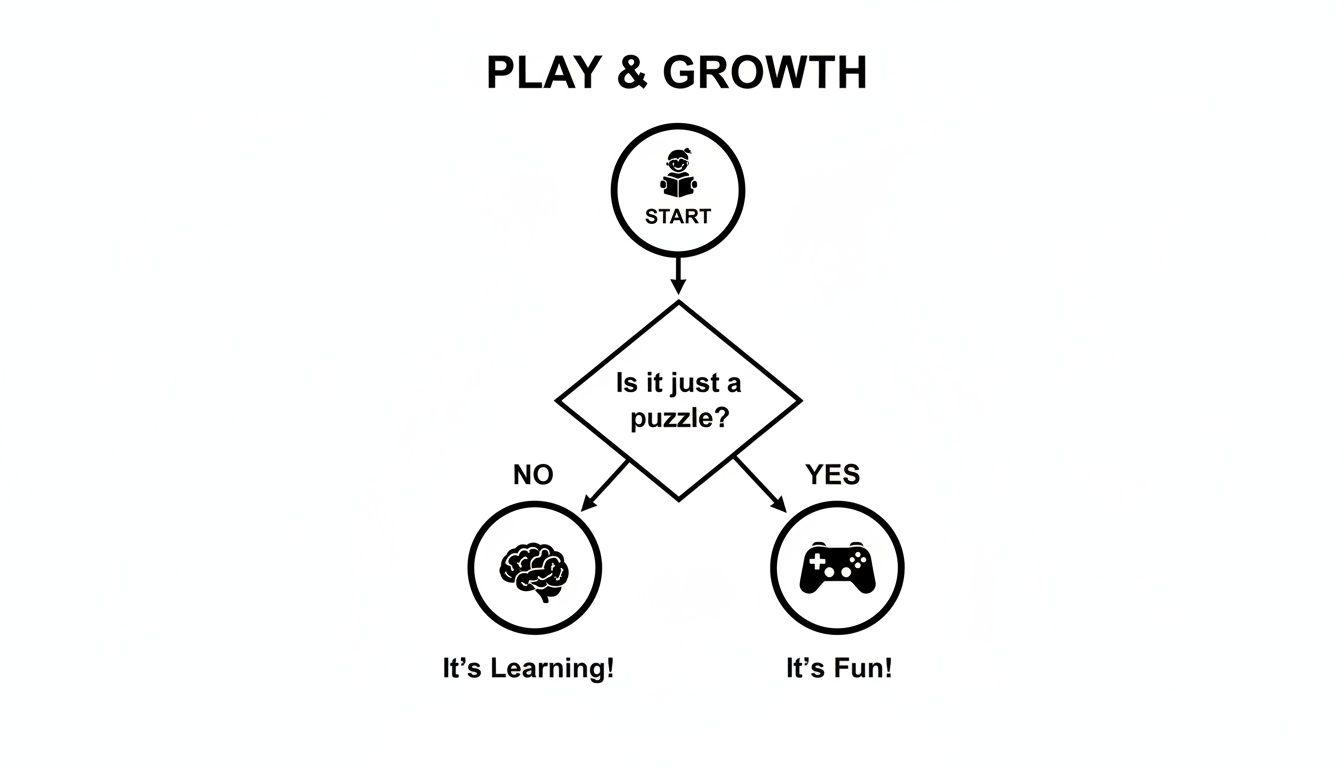 The Ultimate Guide to a Children's Word Search Book