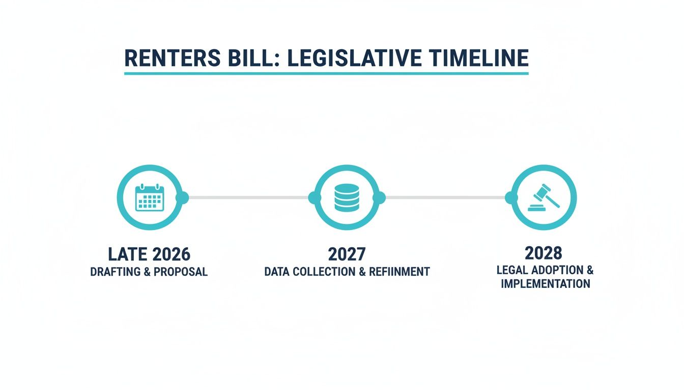 Renters Rights Bill UK: Essential Guide (renters rights bill uk)