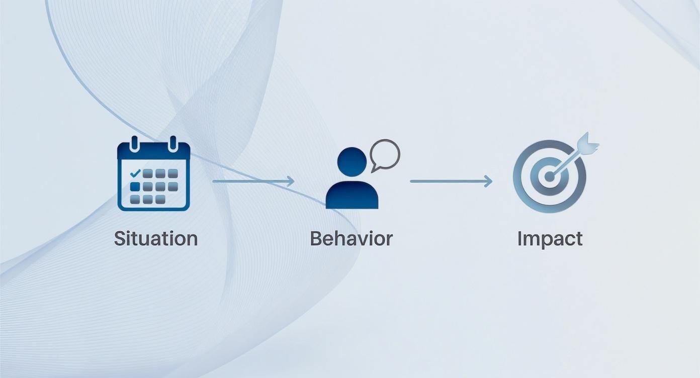 how to improve communication skills at work: quick guide | MarCom ...