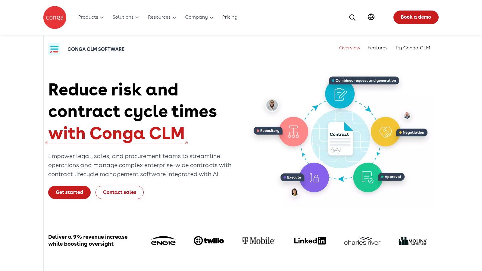 12 Best Contract Management Software Solutions for 2026 | Red Brick Labs