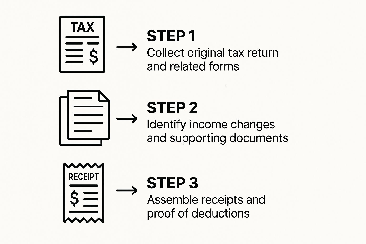 How to Amend a Tax Return Correctly | Expert Guide - Allied Tax Advisors