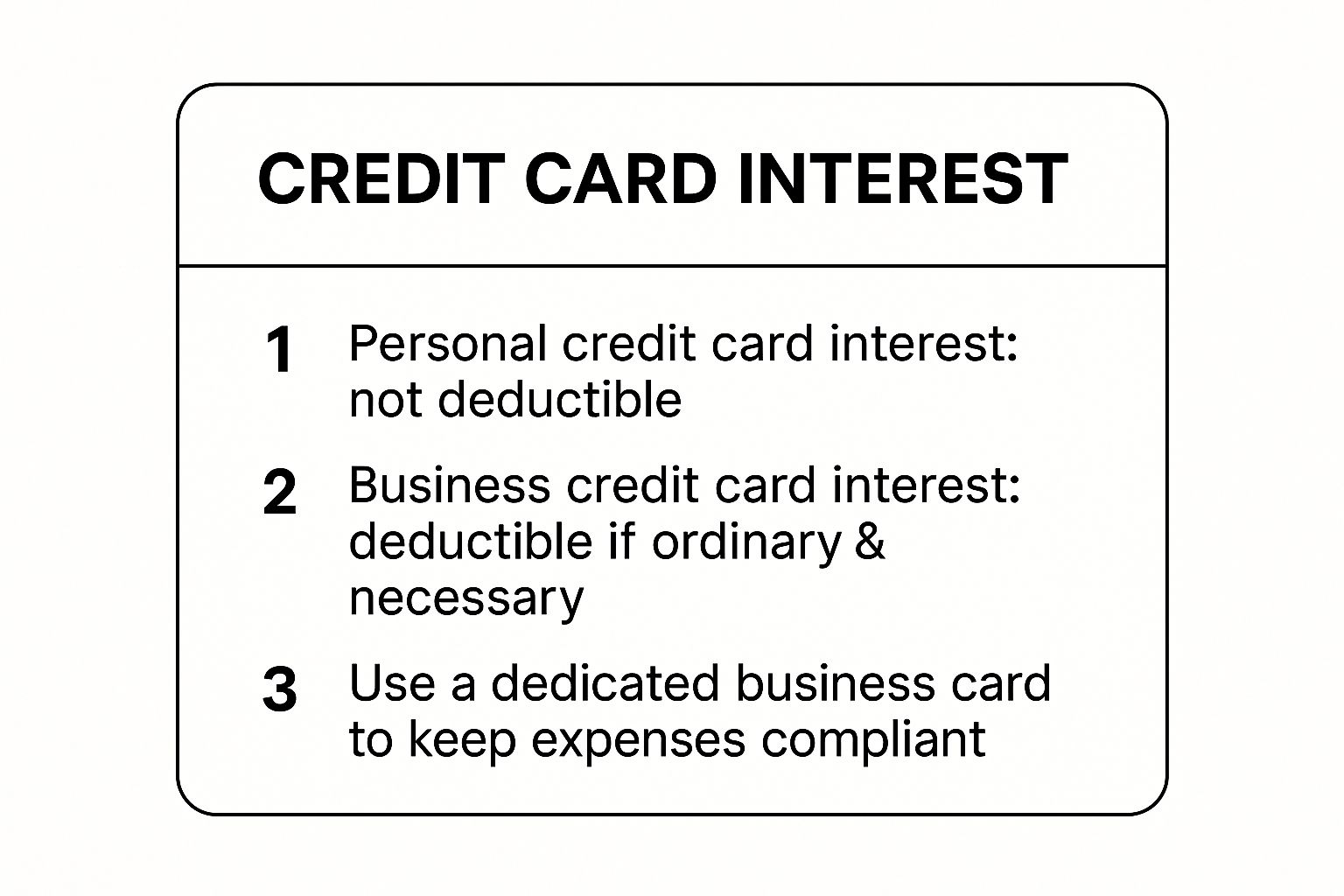 Can You Write Off Credit Card Interest? Find Out Now