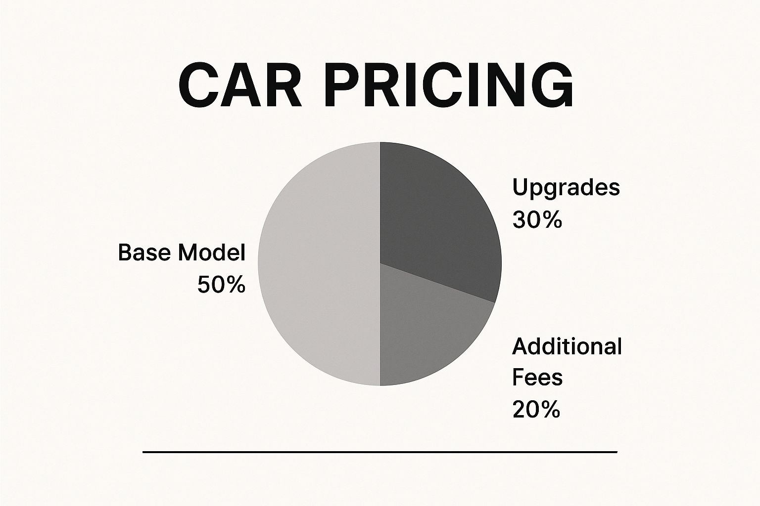 How Much Can You Claim for Laundry in Australia? - Endurego