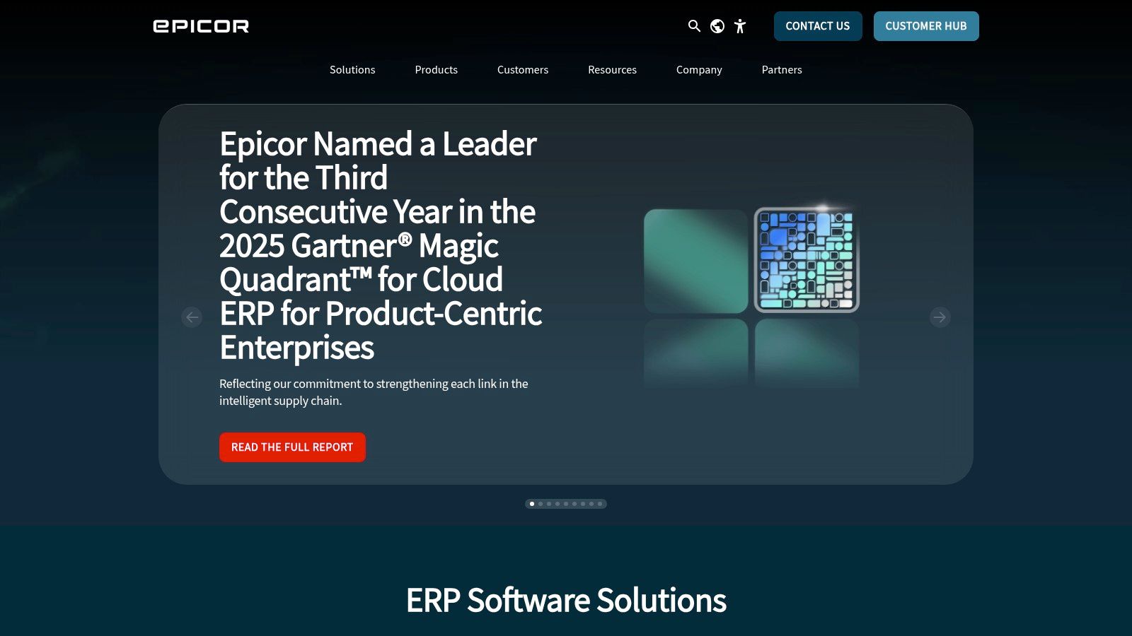 ERP System Example Solutions - Wis Technology