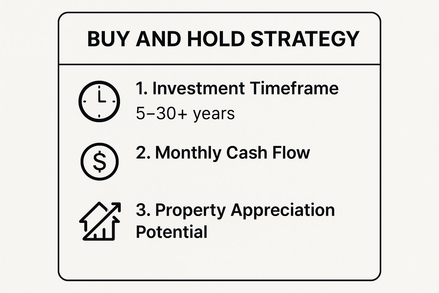 10 Key Investment Strategies in Real Estate for 2025 - Edinhart Realty ...