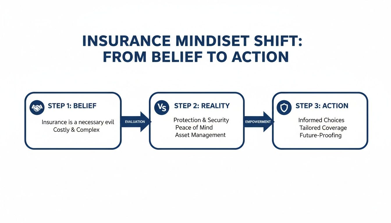 How to Fight Your Homeowners Insurance Claim: A Step-by-Step Guide