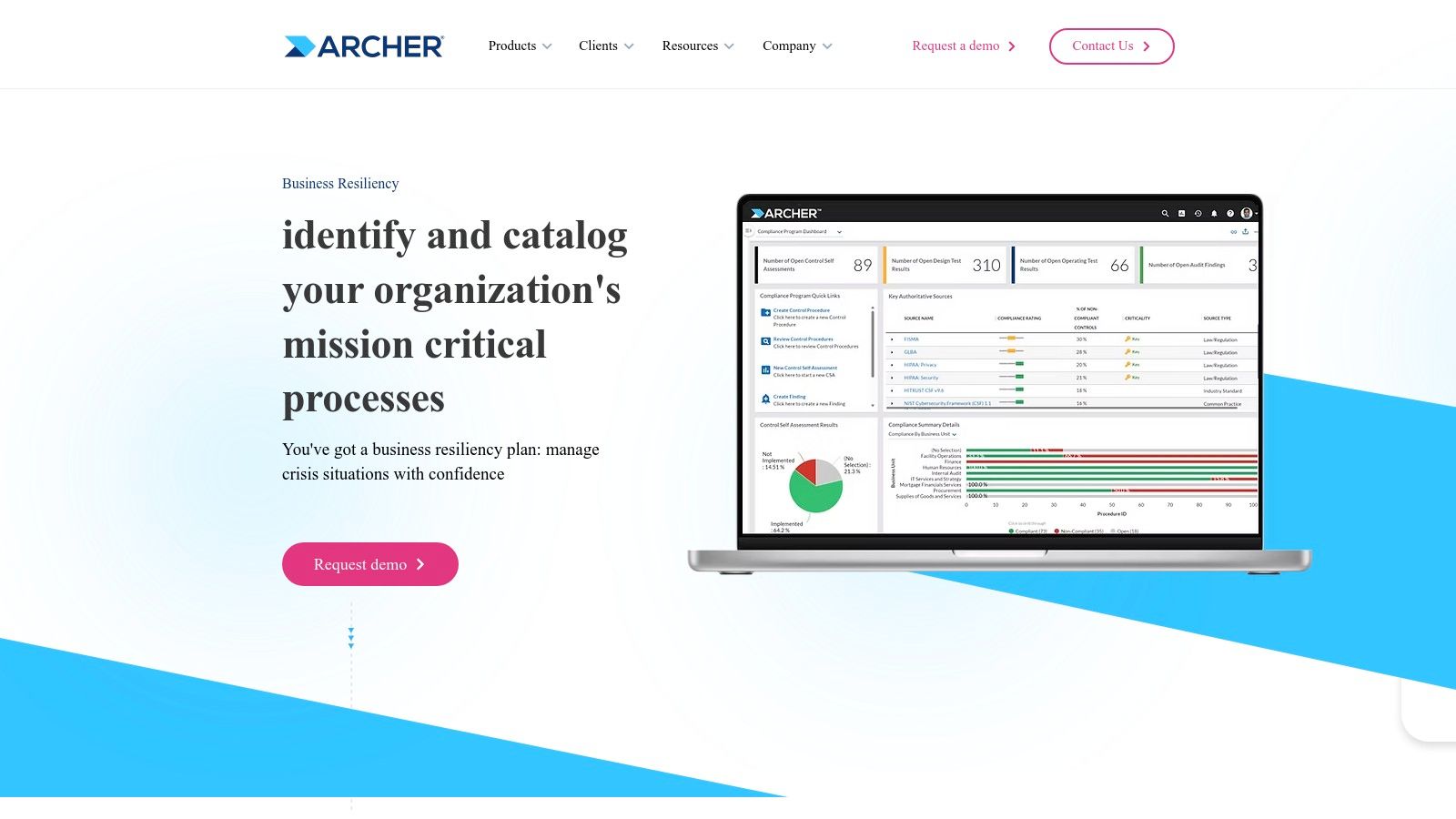 12 Best Business Continuity Software Solutions for 2025 – InfoTech ...