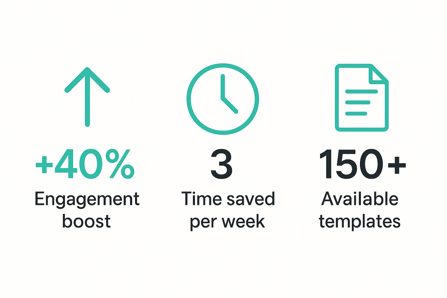 Your Guide to an AI Pinterest Pin Creator