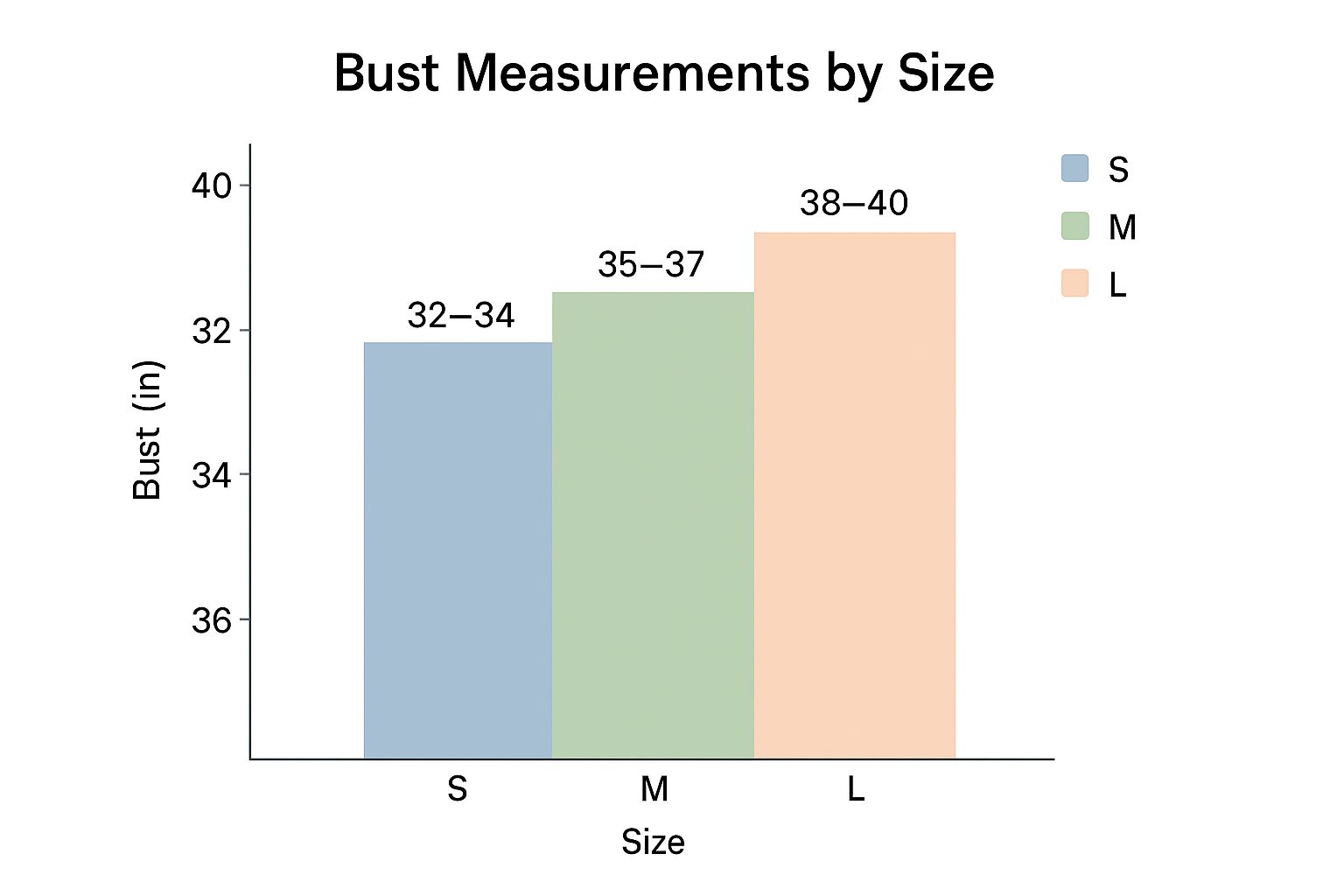 Ultimate Clothing Size Guide for Perfect Fits - wearz