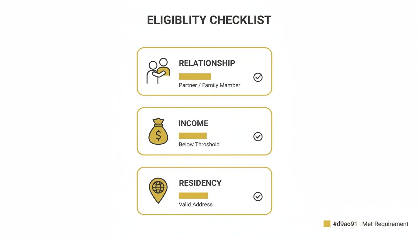 Spouse Super Contribution Tax Offset Explained & How to Claim It